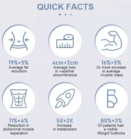 Flexus - Passive Gymnastics with high impact electromagnetic shock ...