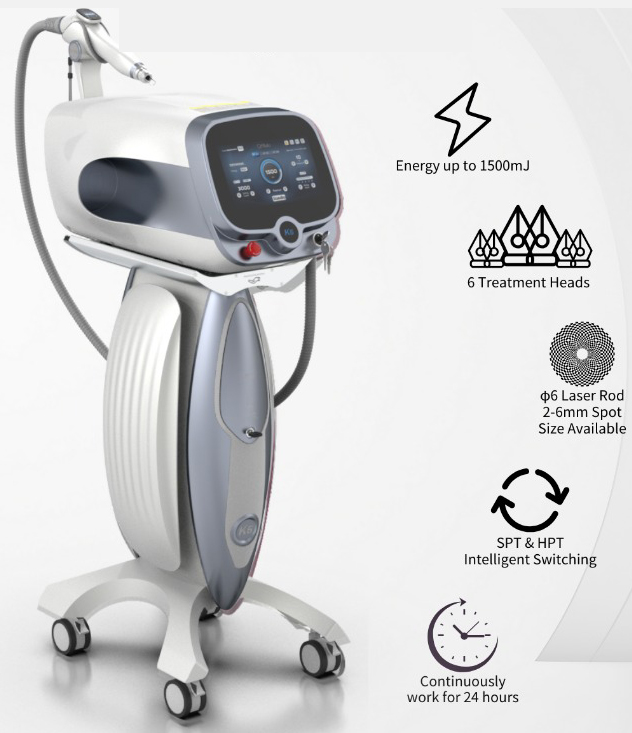 Laser Q-Switched ND:YAG - K6 - Therap Medic